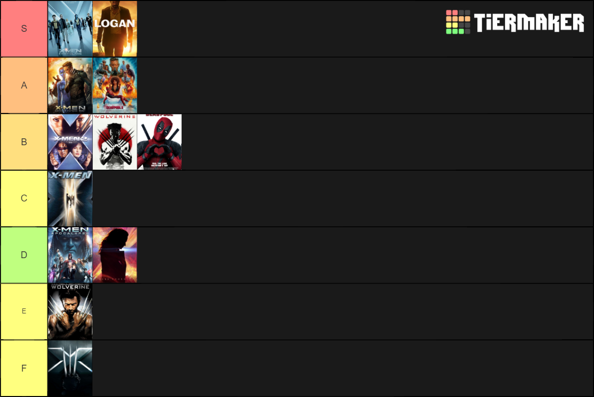 X-Men Film Tier List (Community Rankings) - TierMaker