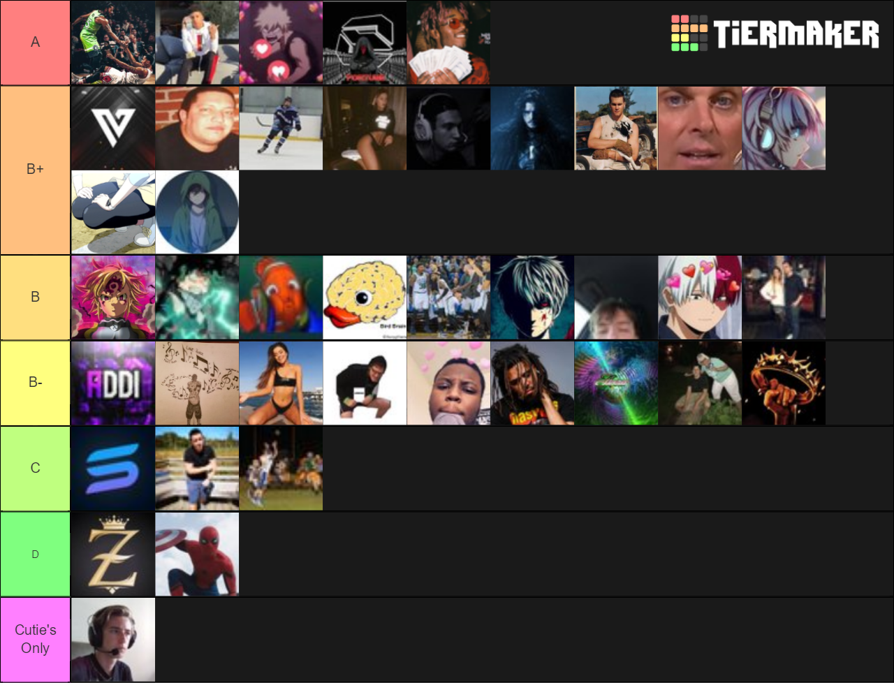 Xbox Cod Players Tier List (Community Rankings) - TierMaker