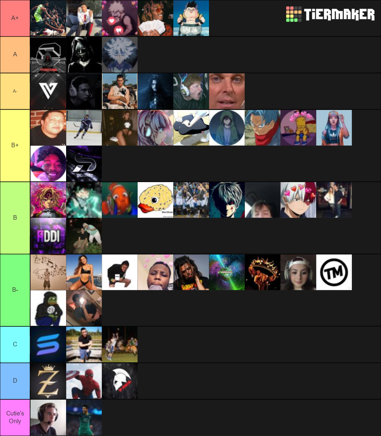Xbox Cod Players Tier List (Community Rankings) - TierMaker