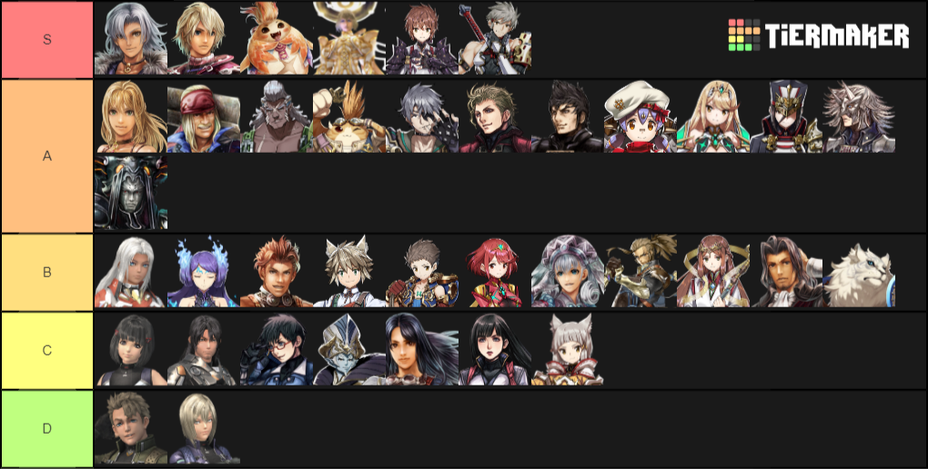 Xenoblade Characters Tier List (Community Rankings) - TierMaker