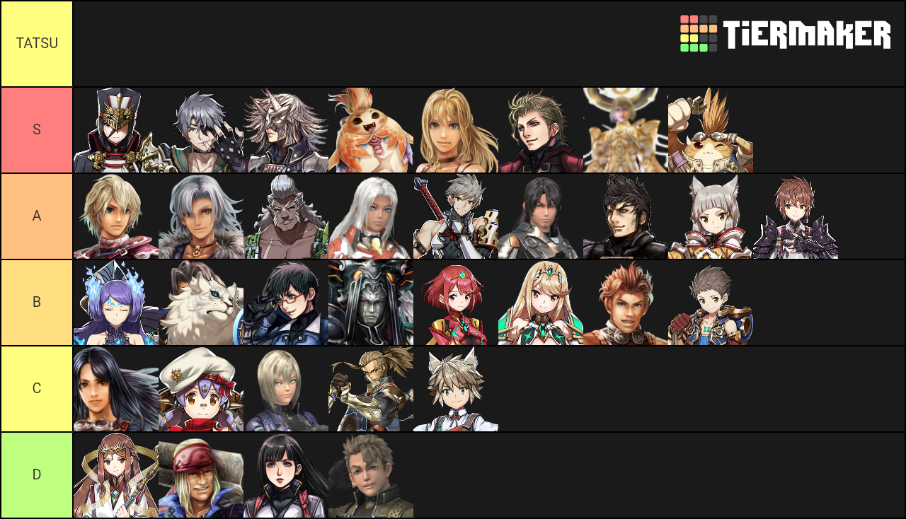 Xenoblade Characters Tier List (Community Rankings) - TierMaker