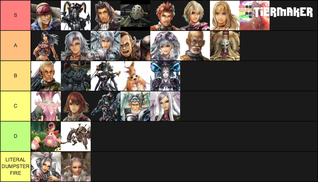 Xenoblade Chronicles Characters Tier List (Community Rankings) - TierMaker