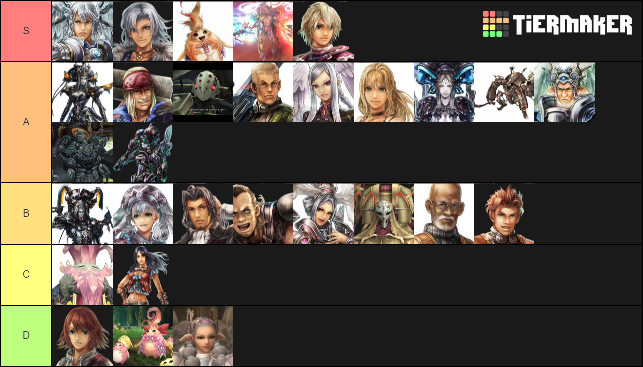 Xenoblade Chronicles Characters Tier List (Community Rankings) - TierMaker