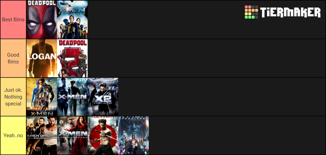 Xmen films Tier List (Community Rankings) - TierMaker
