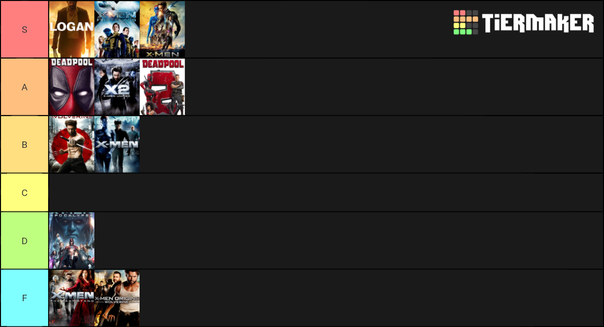 Xmen films Tier List (Community Rankings) - TierMaker
