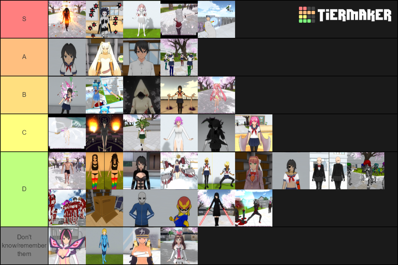 Yandere Simulator Easter Eggs Tier List (Community Rankings) - TierMaker