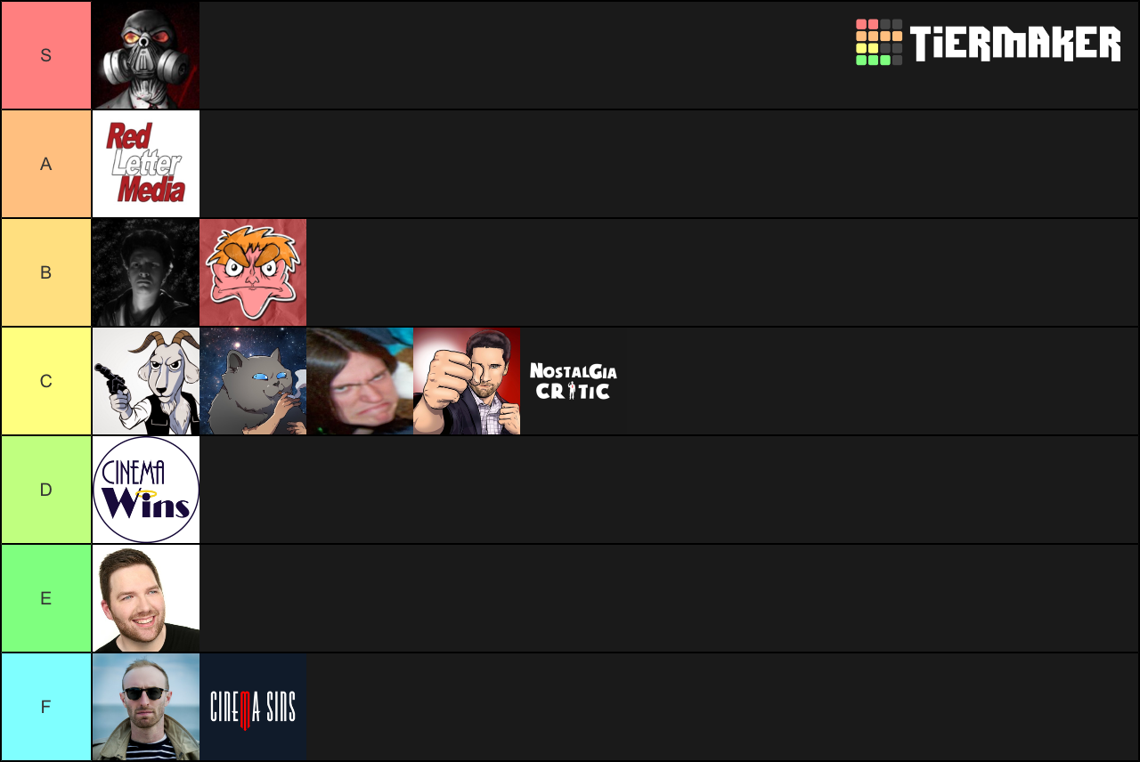 Youtube Movie Reviewers Tier List (Community Rankings) - TierMaker