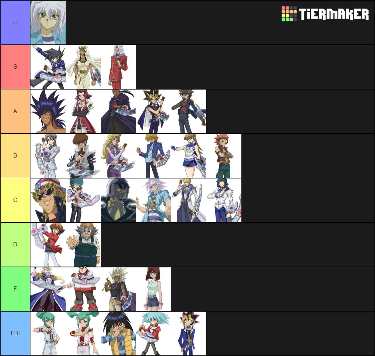 Yu-Gi-Oh! Characters Tier List (Community Rankings) - TierMaker