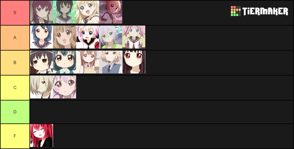 Yuru Yuri Characters Tier List (Community Rankings) - TierMaker