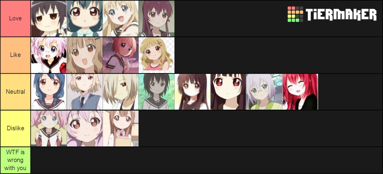 Yuru Yuri Characters Tier List (Community Rankings) - TierMaker