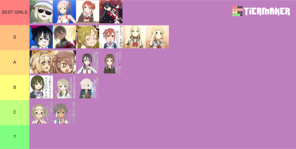 Yuuki Yuuna wa Yuusha de Aru - Heroes & Sentinels Tier List (Community ...