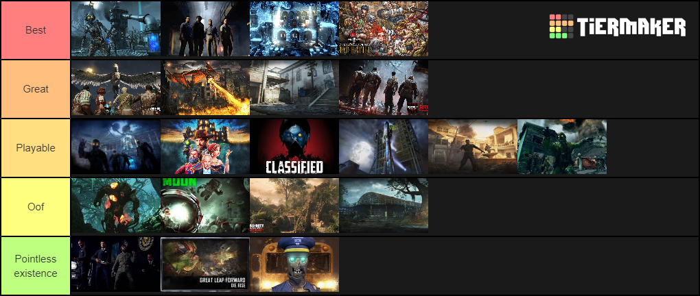 Zombies maps Tier List (Community Rankings) - TierMaker